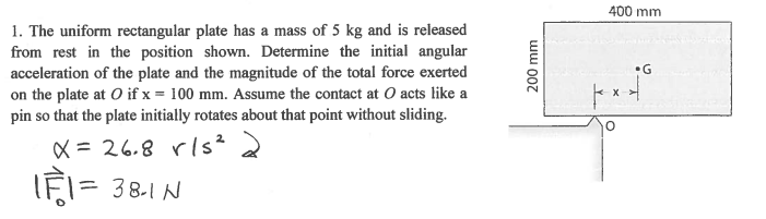 Solved The uniform rectangular plate has a mass of 5 kg and | Chegg.com