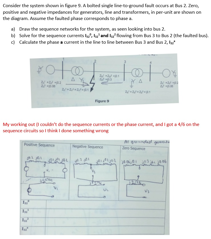 Solved Sequence currents and Phase CurrentPlease show all | Chegg.com