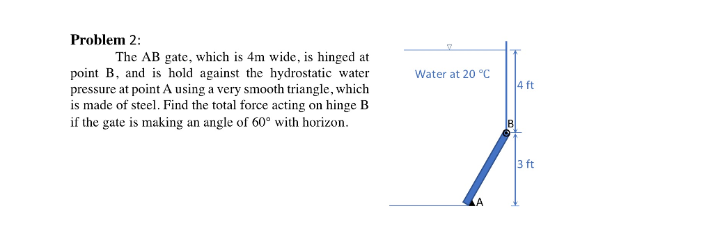 Solved Problem 2: The AB gate, which is 4m wide, is hinged | Chegg.com