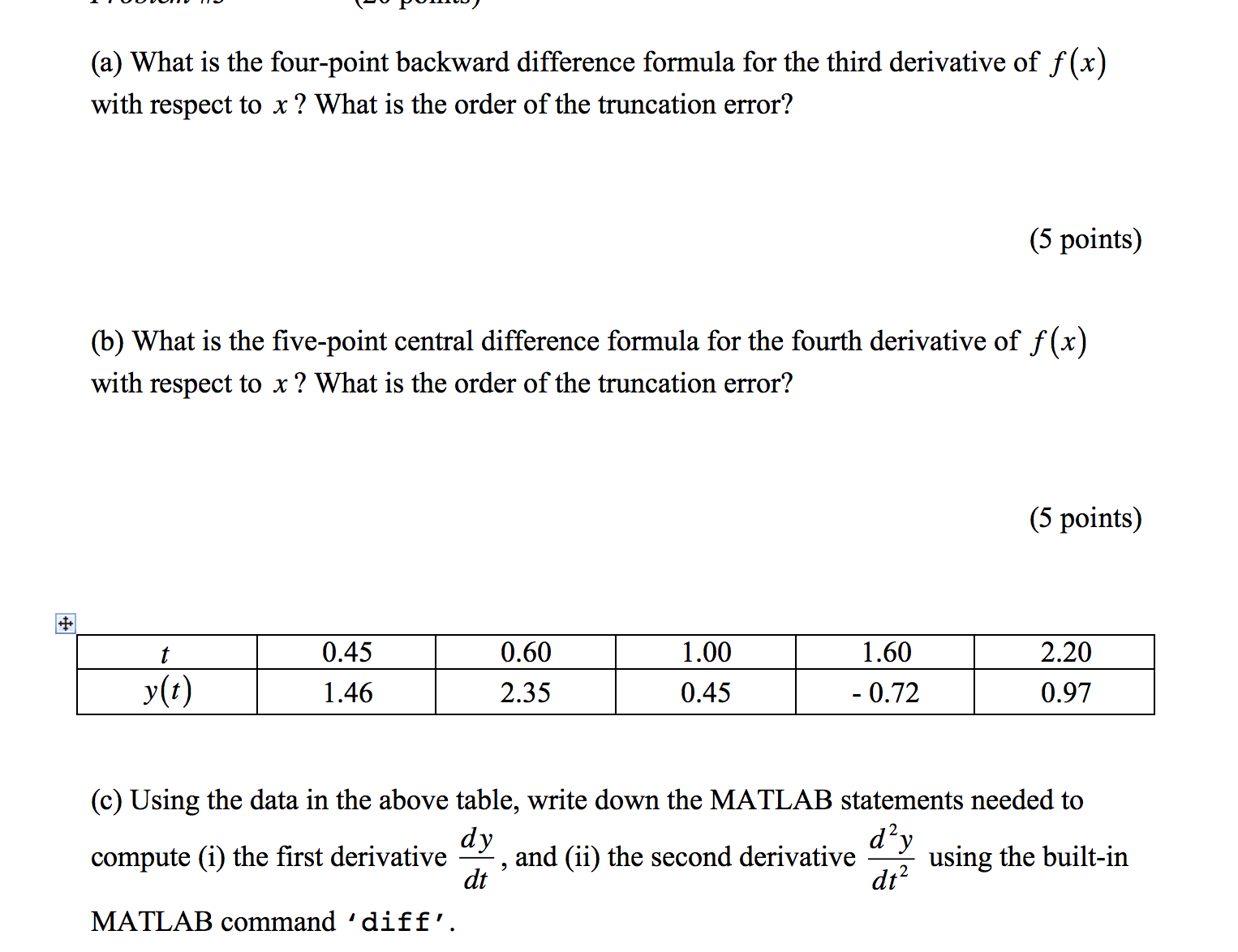 What Is The Four Point Backward Difference Formula