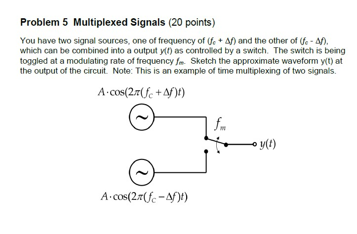 Solved Problem 5 Multiplexed Signals (20 points) You have | Chegg.com