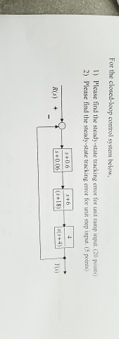 For the closed-loop control system below 1) Please | Chegg.com