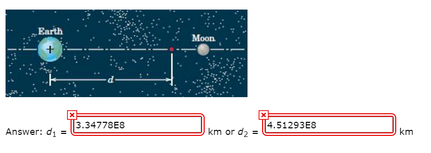 Solved Calculate the distance d from the center of the earth | Chegg.com