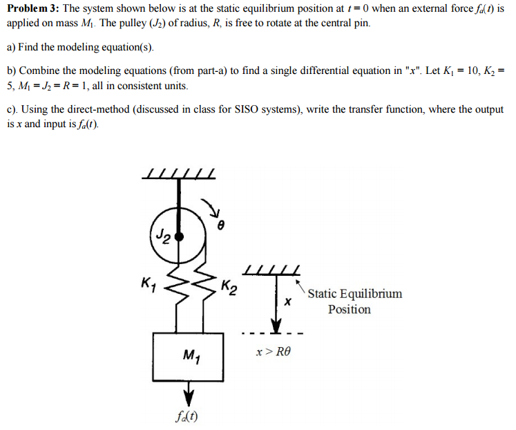 Solved The system shown below is at the static equilibrium | Chegg.com