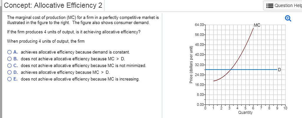 Solved Concept: Allocative Efficiency 2 Question Hel The | Chegg.com