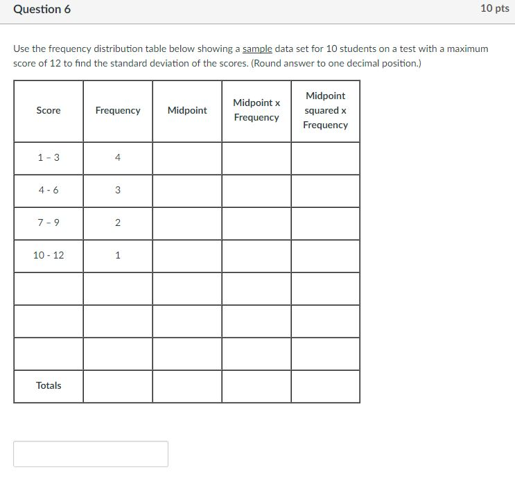 Solved Use the frequency distribution table below showing a | Chegg.com