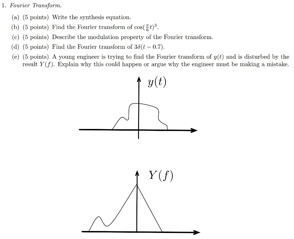 Solved 1 Fourier Transform A 5 Points Write The