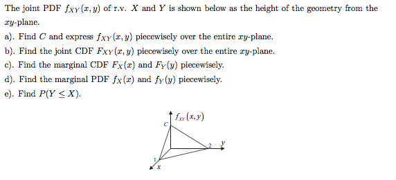The joint PDF fx(, y) of r.v. X and Yis shown below | Chegg.com
