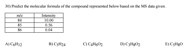 Solved Predict the molecular formula of the compound | Chegg.com