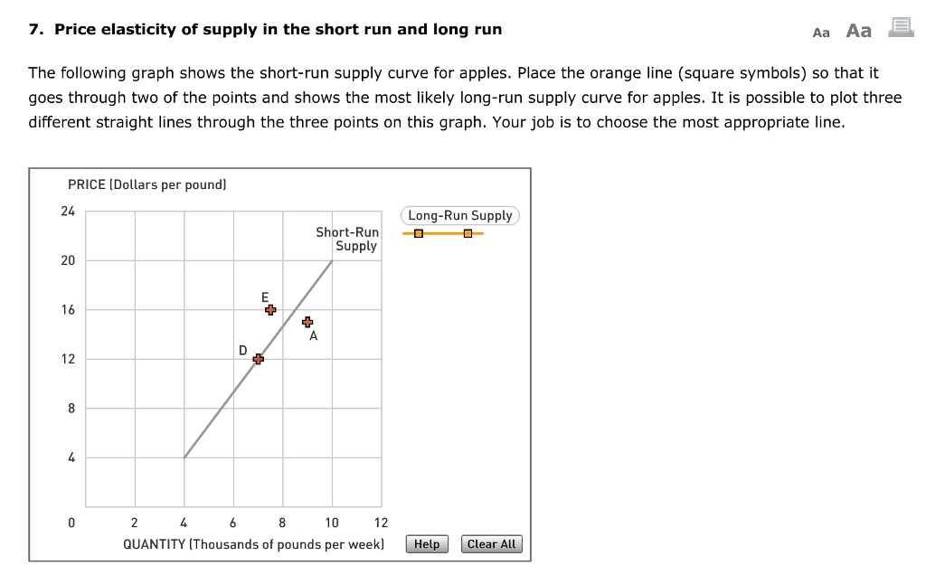 Solved The following graph shows the short-run supply curve | Chegg.com