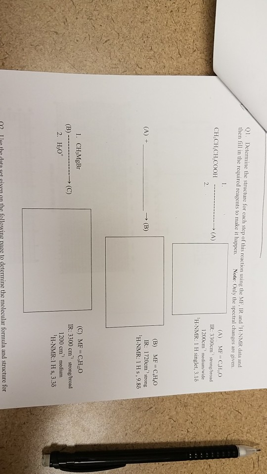 Solved Q1. Determine the structure for each step of this | Chegg.com