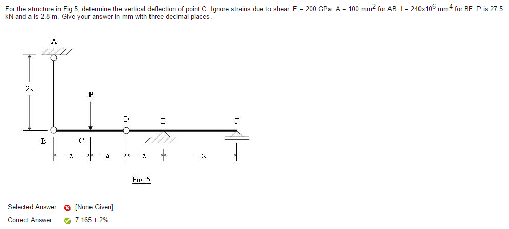 Solved Determine the vertical deflection of point C. Ignore | Chegg.com