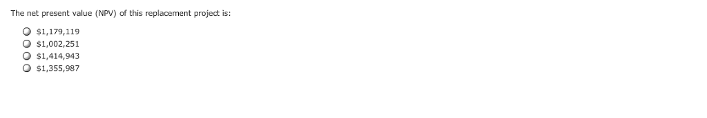 Solved Price Co. is considering replacing an existing piece | Chegg.com