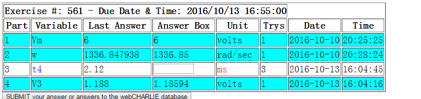 Solved See Fig 561. The curve is described by V(t) Vm sin (w | Chegg.com