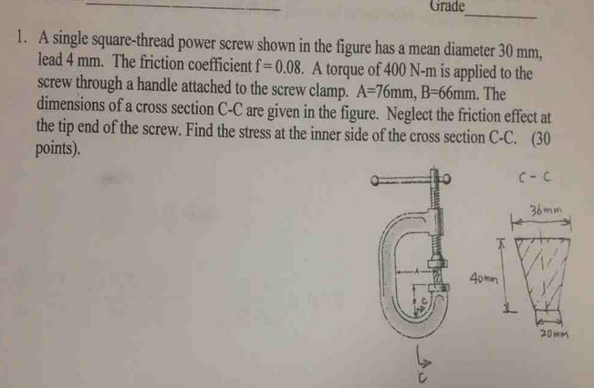 Solved A single square-thread power screw shown in the | Chegg.com