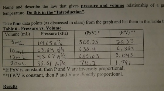 Solved Name and describe the law that gives pressure and | Chegg.com