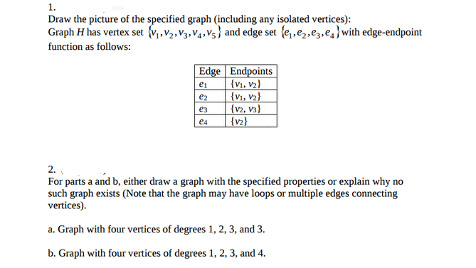 Solved Draw the picture of the specified graph (including | Chegg.com