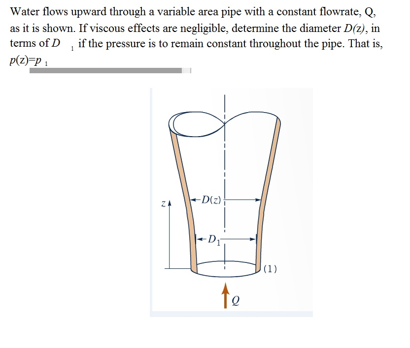 Solved Water flows upward through a variable area pipe with | Chegg.com