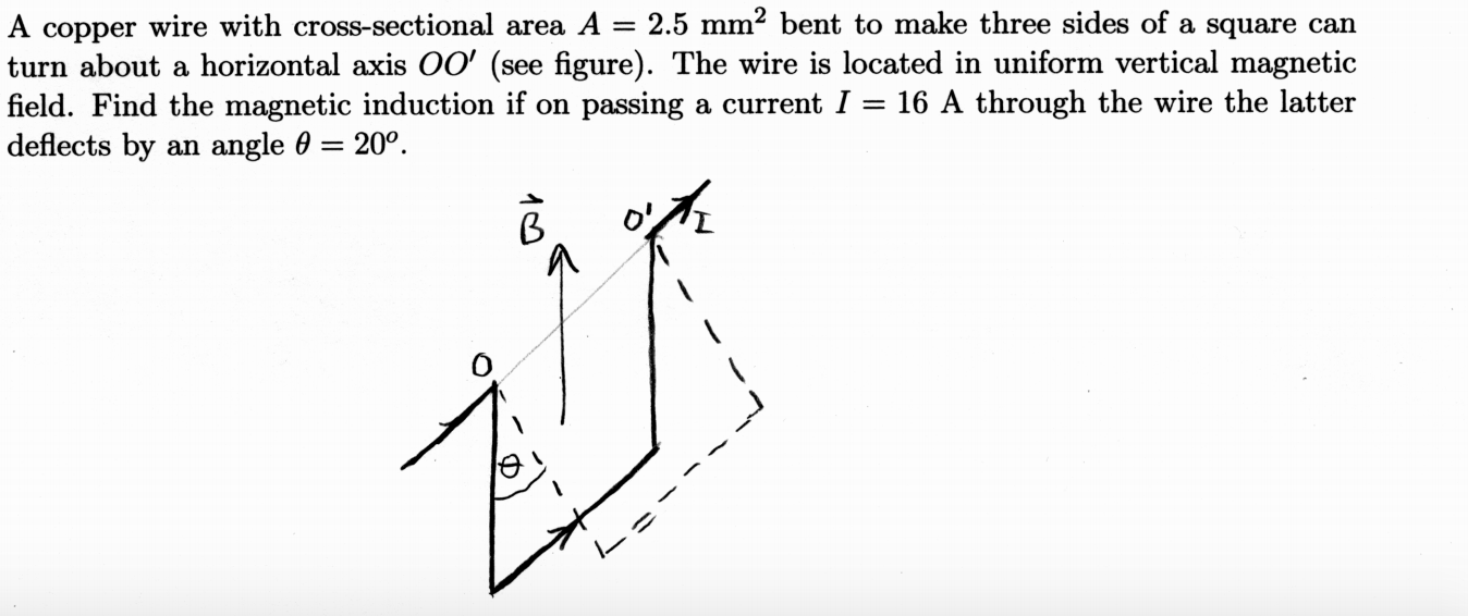 Solved A copper wire with cross-sectional area A = 2.5 mm^2 | Chegg.com