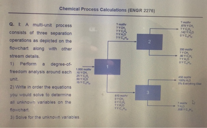 A multi-unit process consists of three separation | Chegg.com