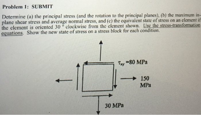 Solved Determine (a) the principal stress (and the rotation | Chegg.com