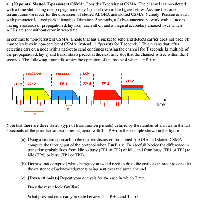 Consider T-persistent CSMA. The channel is | Chegg.com
