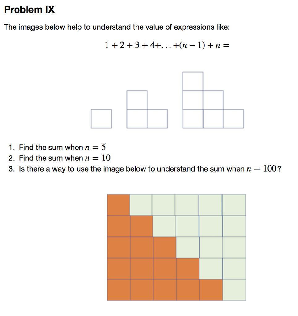 Solved Clearly State the Problem in your own words. You | Chegg.com