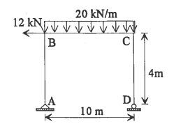 Solved - Using Unit Load Method. - Calculate Horizontal | Chegg.com