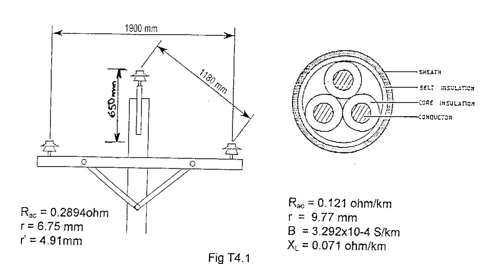 Solved Consider the 3φ overhead transmission line shown in | Chegg.com