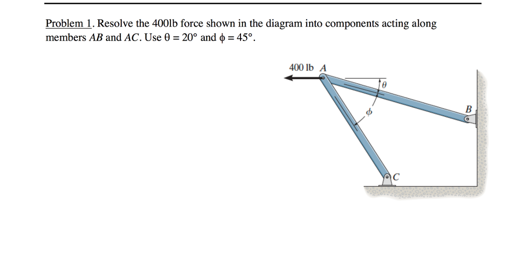 Solved Resolve the 400lb force shown in the diagram into | Chegg.com