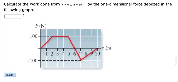 Solved Calculate the work done from x = 0 to x = 10 m by the | Chegg.com