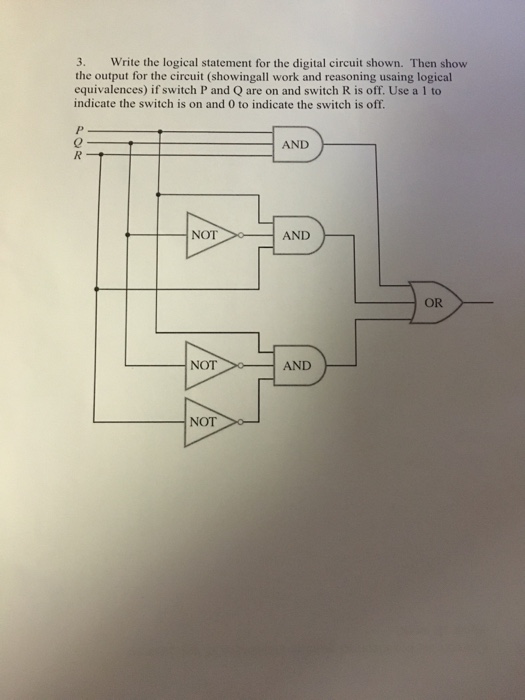 Solved Write the logical statement for the digital circuit | Chegg.com