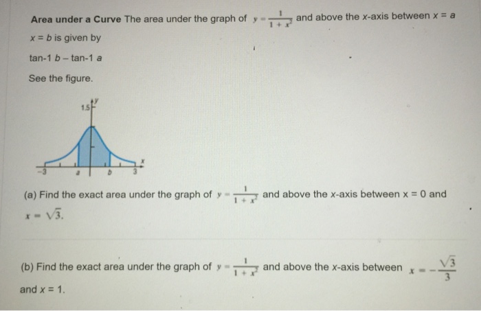Solved Area under a Curve The area under the graph of y = | Chegg.com