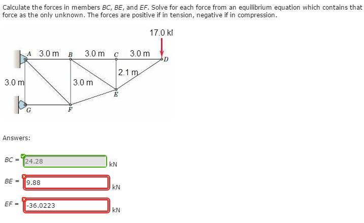 Solved Calculate the forces in members BC, BE, and EF. Solve | Chegg.com