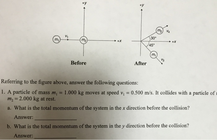 Solved Referring to the figure above, answer the following | Chegg.com
