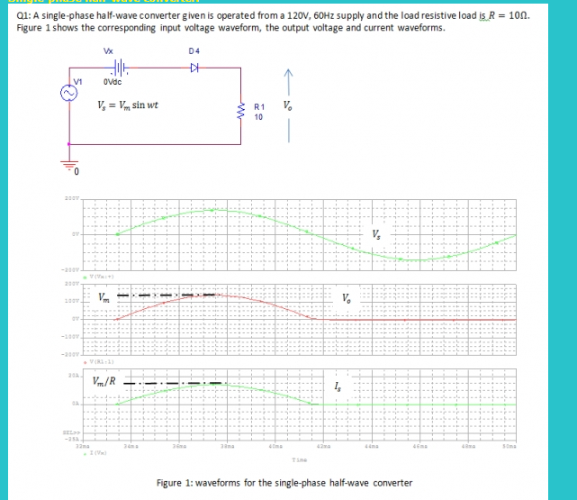 Solved Q1: A single-phase half-wave converter given is | Chegg.com