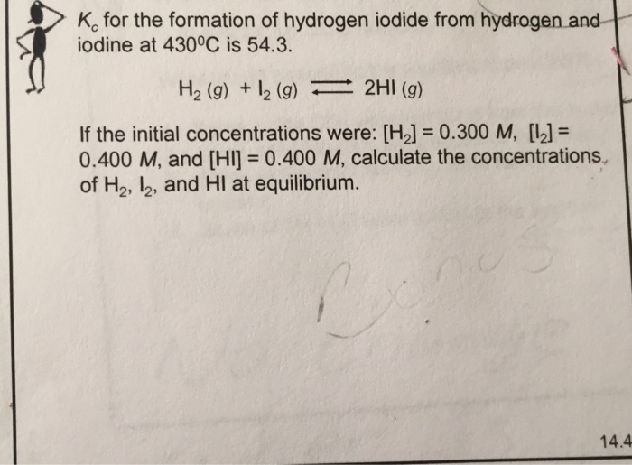 Solved K_c for the formation of hydrogen iodide from | Chegg.com