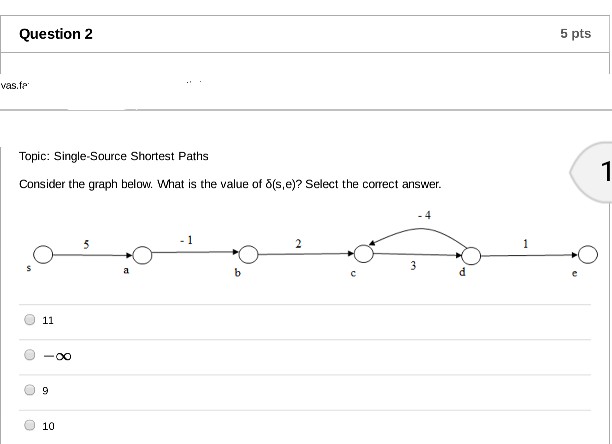 Solved 5 pts Question1 Consider the Binary Search Tree (BST) | Chegg.com