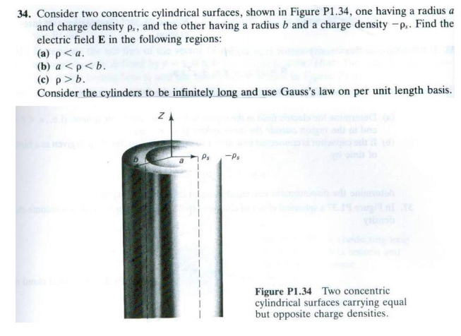 Solved 34. Consider two concentric cylindrical surfaces, | Chegg.com