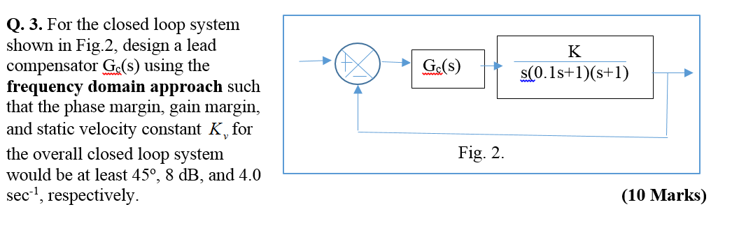 Solved For the closed loop system shown in Fig.2, design a | Chegg.com