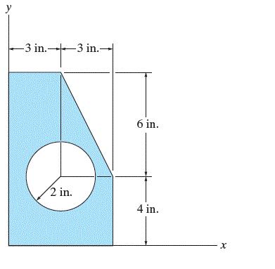 Solved by looking at the figure, determine the centroid? | Chegg.com
