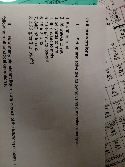 Solved Set up and solve the following using dimensional | Chegg.com