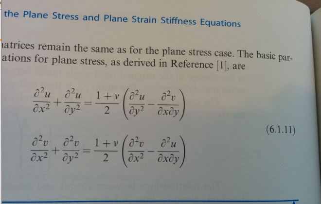 Solved For the case of plane strain, derive a set of | Chegg.com