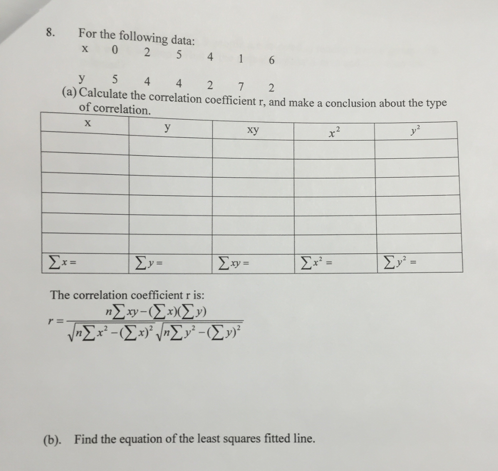 Solved For the following data: Calculate the correlation | Chegg.com