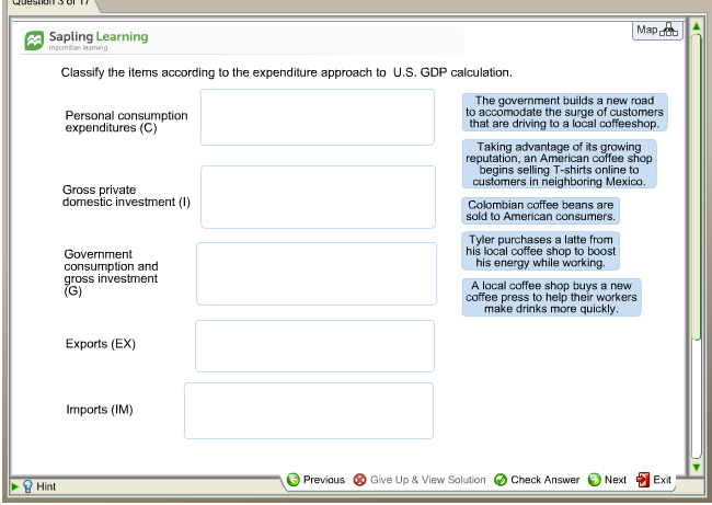 Solved Classify the items according to the expenditure | Chegg.com