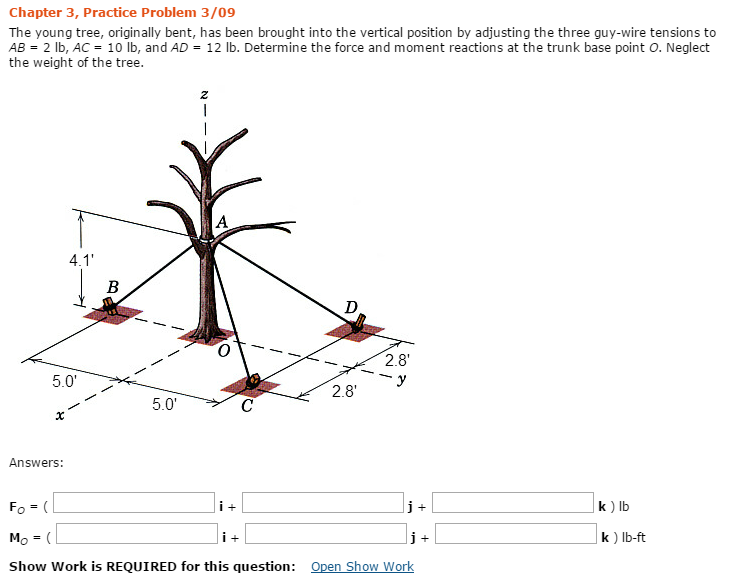 Solved The young tree, originally bent, has been brought | Chegg.com