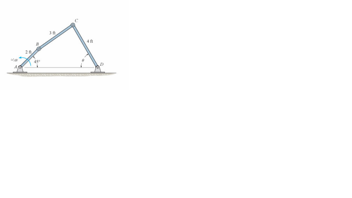 Solved If rod AB is rotating with an angular velocity ?AB = | Chegg.com