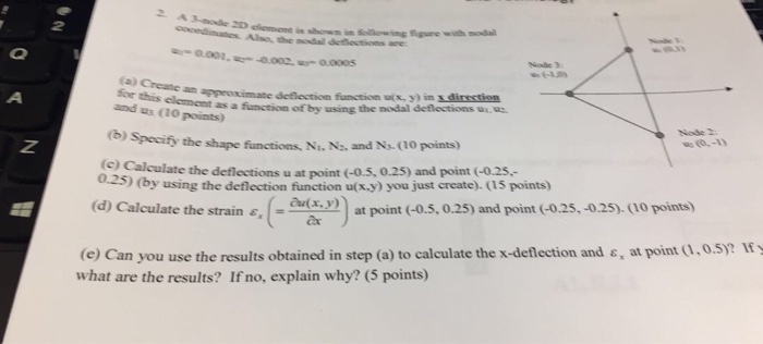 Create An Approximate Deflection Function U X Y