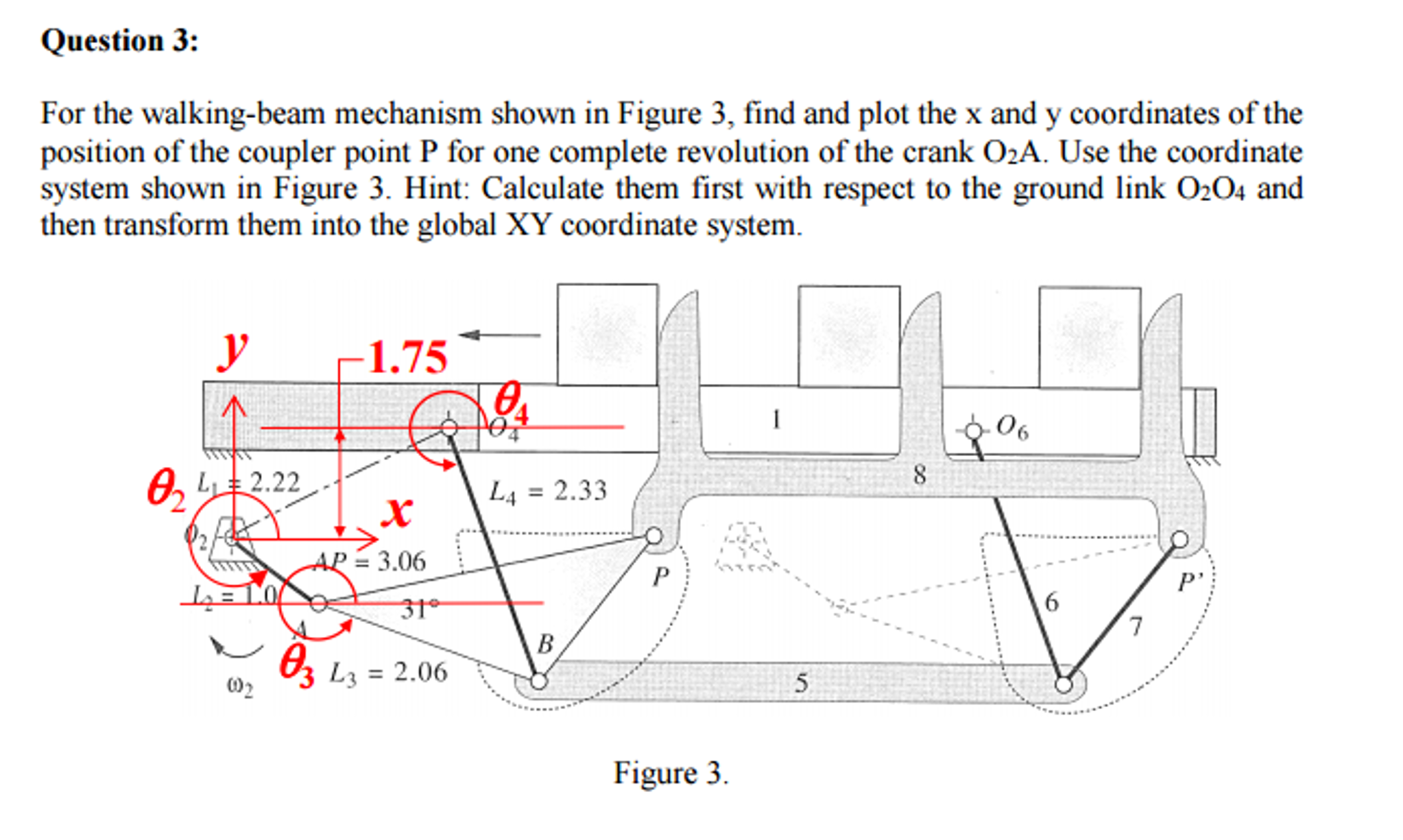 For the walking-beam mechanism shown in Figure 3, | Chegg.com