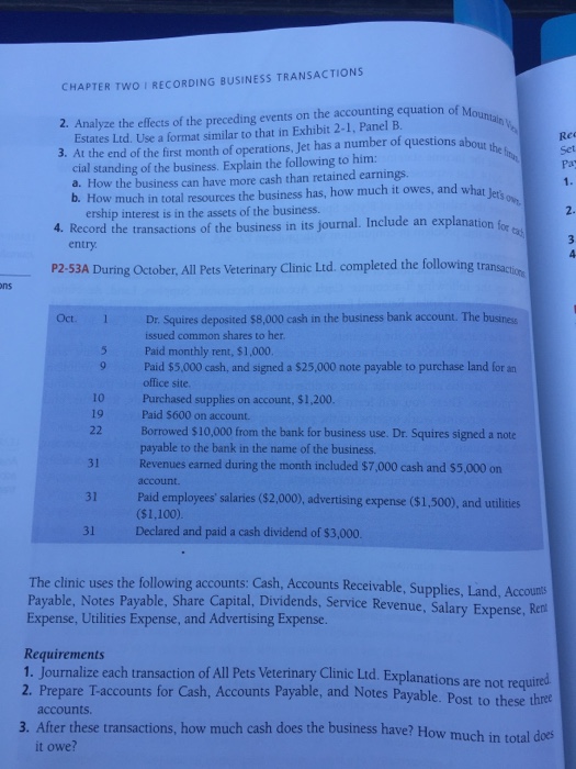 Solved Analyze the effects of the preceding events on the | Chegg.com